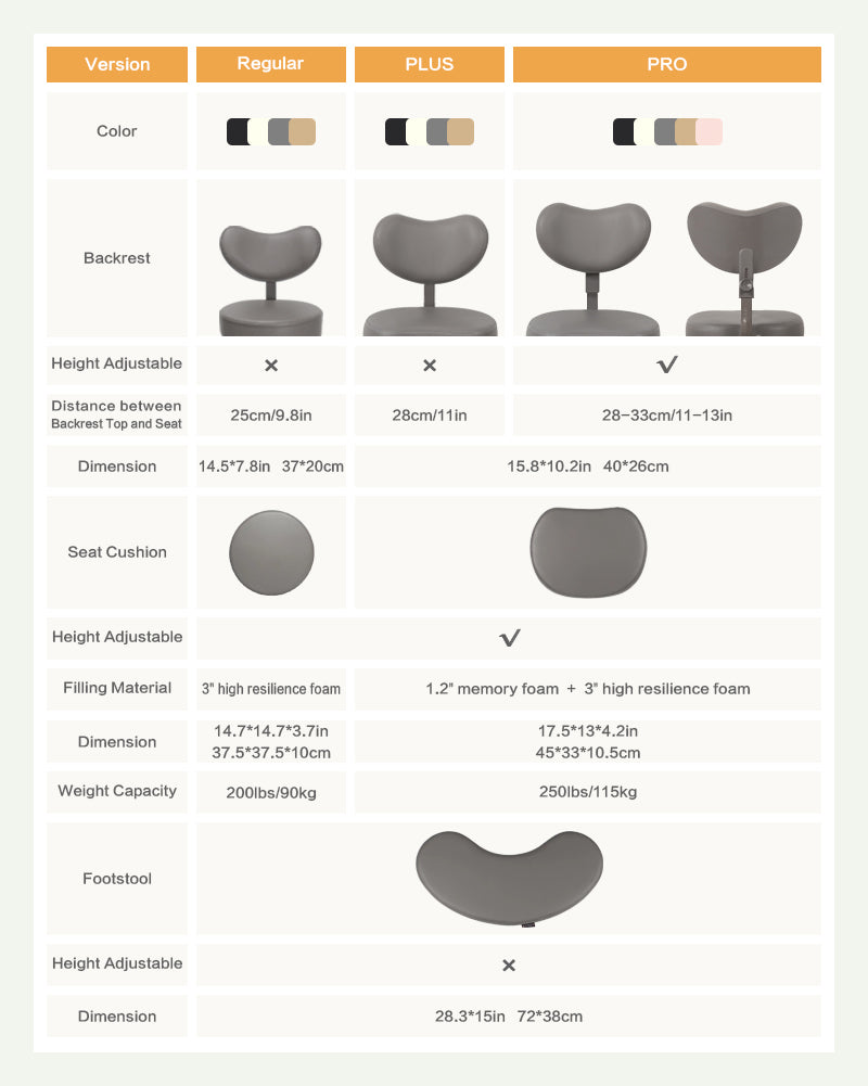 Pipersong Meditation Chair, Cross Legged Office Desk Chair